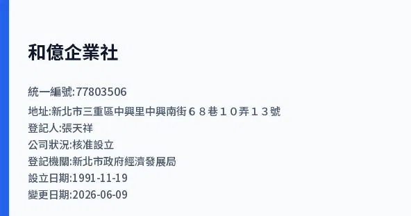 和億企業社的照片-統編 77803506(新北市) 公司登記資料與營業項目詳細圖表