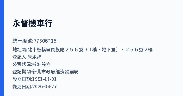 永督機車行的照片-統編 77806715(新北市) 公司登記資料與營業項目詳細圖表