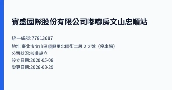 寶盛國際股份有限公司嘟嘟房文山忠順站的照片-統編 77813687(臺北市) 公司登記資料與營業項目詳細圖表