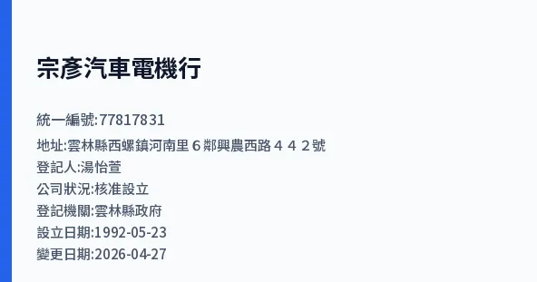 宗彥汽車電機行的照片-統編 77817831(雲林縣) 公司登記資料與營業項目詳細圖表