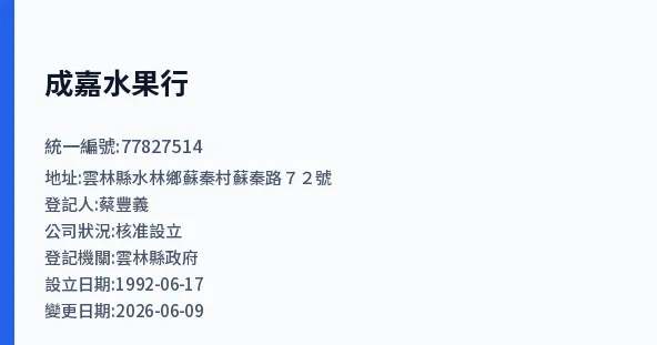 成嘉水果行的照片-統編 77827514(雲林縣) 公司登記資料與營業項目詳細圖表