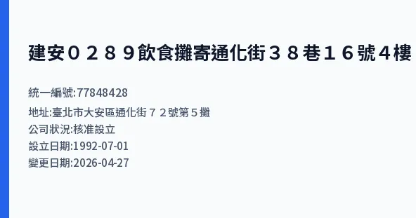建安0289飲食攤寄通化街38巷16號4樓B室的照片-統編 77848428(臺北市) 公司登記資料與營業項目詳細圖表