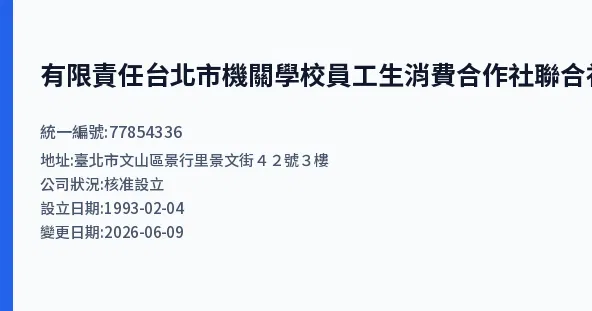 有限責任台北市機關學校員工生消費合作社聯合社的照片-統編 77854336(臺北市) 公司登記資料與營業項目詳細圖表
