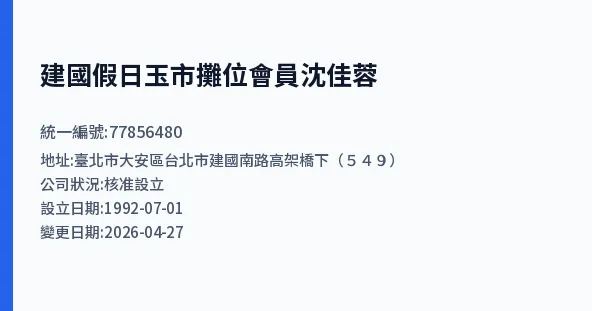 建國假日玉市攤位會員沈佳蓉的照片-統編 77856480(臺北市) 公司登記資料與營業項目詳細圖表
