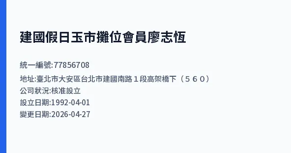 建國假日玉市攤位會員廖志恆的照片-統編 77856708(臺北市) 公司登記資料與營業項目詳細圖表
