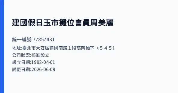 建國假日玉市攤位會員周美麗的照片-統編 77857431(臺北市) 公司登記資料與營業項目詳細圖表