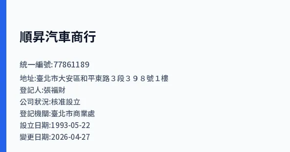 順昇汽車商行的照片-統編 77861189(臺北市) 公司登記資料與營業項目詳細圖表
