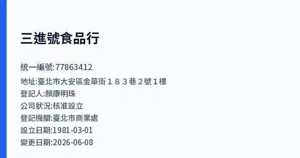 三進號食品行的照片-統編 77863412(臺北市) 公司登記資料與營業項目詳細圖表