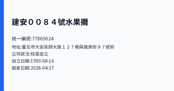 建安0084號水果攤的照片-統編 77865024(臺北市) 公司登記資料與營業項目詳細圖表