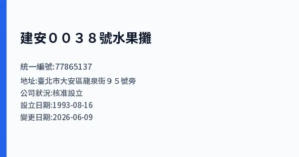 建安0038號水果攤的照片-統編 77865137(臺北市) 公司登記資料與營業項目詳細圖表