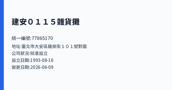 建安0115雜貨攤的照片-統編 77865170(臺北市) 公司登記資料與營業項目詳細圖表