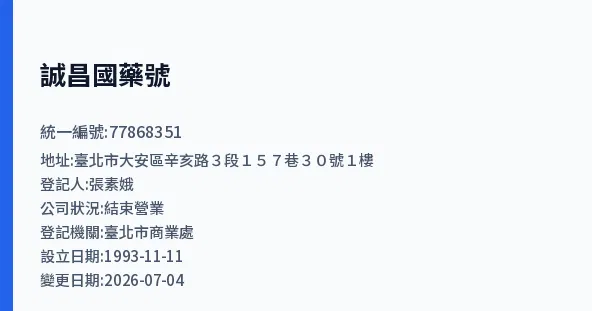 誠昌國藥號的照片-統編 77868351(臺北市) 公司登記資料與營業項目詳細圖表