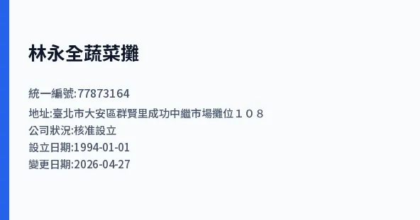 林永全蔬菜攤的照片-統編 77873164(臺北市) 公司登記資料與營業項目詳細圖表