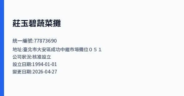 莊玉碧蔬菜攤的照片-統編 77873690(臺北市) 公司登記資料與營業項目詳細圖表