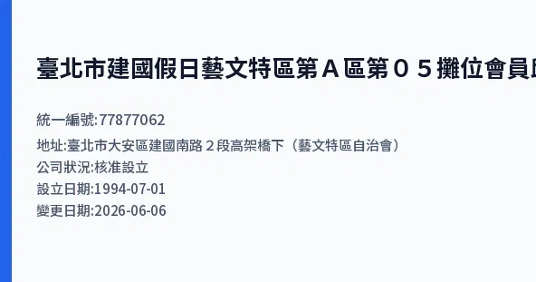 臺北市建國假日藝文特區第A區第05攤位會員邱勤順的照片-統編 77877062(臺北市) 公司登記資料與營業項目詳細圖表