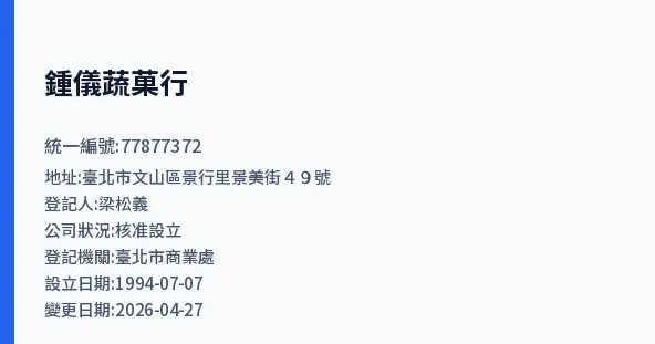 鍾儀蔬菓行的照片-統編 77877372(臺北市) 公司登記資料與營業項目詳細圖表