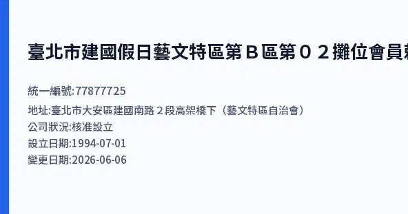 臺北市建國假日藝文特區第B區第02攤位會員賴進富的照片-統編 77877725(臺北市) 公司登記資料與營業項目詳細圖表