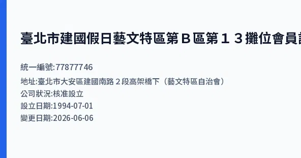 臺北市建國假日藝文特區第B區第13攤位會員許偉雄的照片-統編 77877746(臺北市) 公司登記資料與營業項目詳細圖表