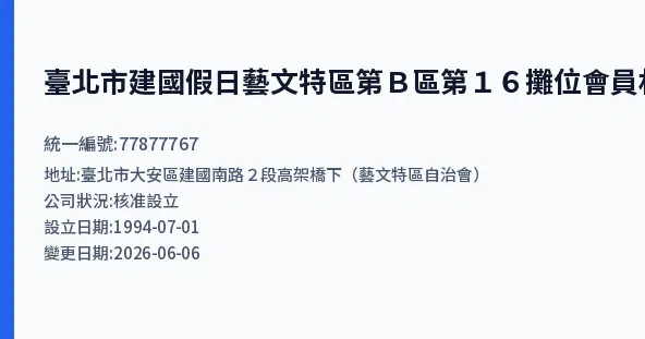 臺北市建國假日藝文特區第B區第16攤位會員林志嘉的照片-統編 77877767(臺北市) 公司登記資料與營業項目詳細圖表