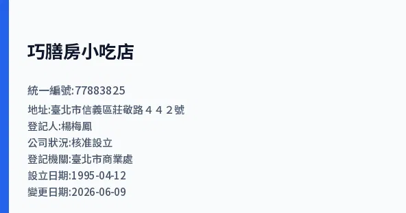 巧膳房小吃店的照片-統編 77883825(臺北市) 公司登記資料與營業項目詳細圖表