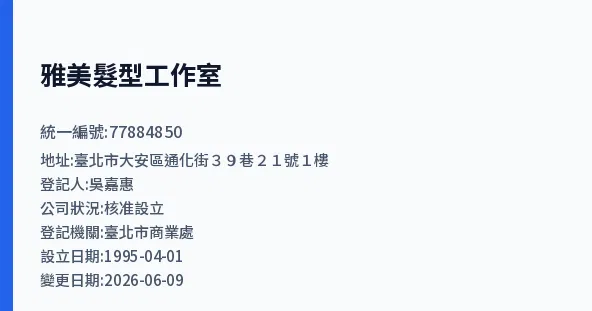 雅美髮型工作室的照片-統編 77884850(臺北市) 公司登記資料與營業項目詳細圖表