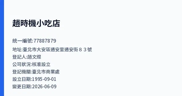 趙時機小吃店的照片-統編 77887879(臺北市) 公司登記資料與營業項目詳細圖表