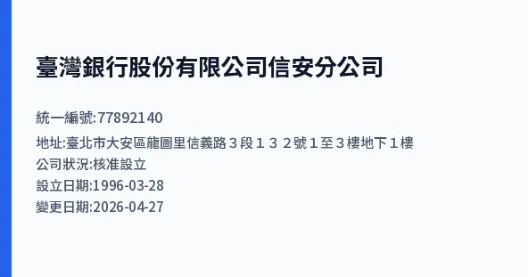 臺灣銀行股份有限公司信安分公司的照片-統編 77892140(臺北市) 公司登記資料與營業項目詳細圖表