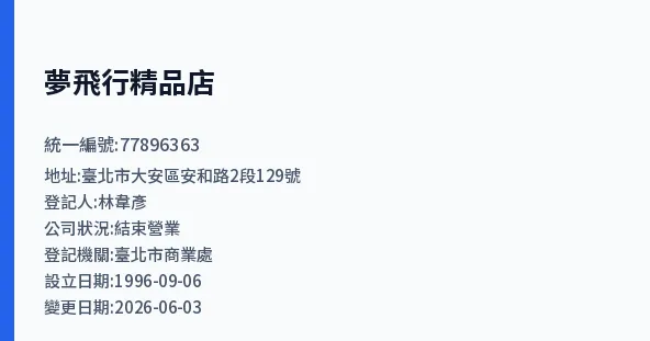 夢飛行精品店的照片-統編 77896363(臺北市) 公司登記資料與營業項目詳細圖表