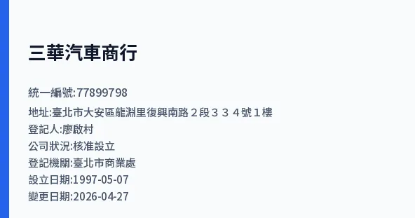三華汽車商行的照片-統編 77899798(臺北市) 公司登記資料與營業項目詳細圖表