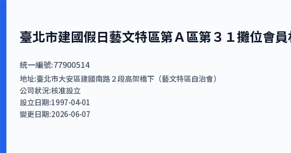 臺北市建國假日藝文特區第A區第31攤位會員林如珍的照片-統編 77900514(臺北市) 公司登記資料與營業項目詳細圖表