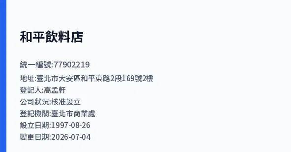 和平飲料店的照片-統編 77902219(臺北市) 公司登記資料與營業項目詳細圖表