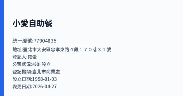 小愛自助餐的照片-統編 77904835(臺北市) 公司登記資料與營業項目詳細圖表