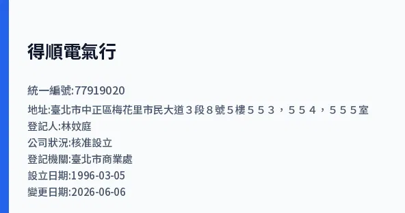 得順電氣行的照片-統編 77919020(臺北市) 公司登記資料與營業項目詳細圖表