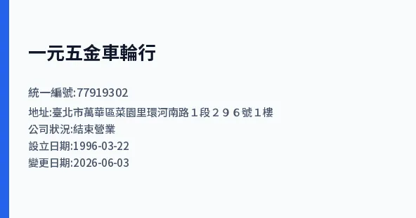 一元五金車輪行的照片-統編 77919302(臺北市) 公司登記資料與營業項目詳細圖表