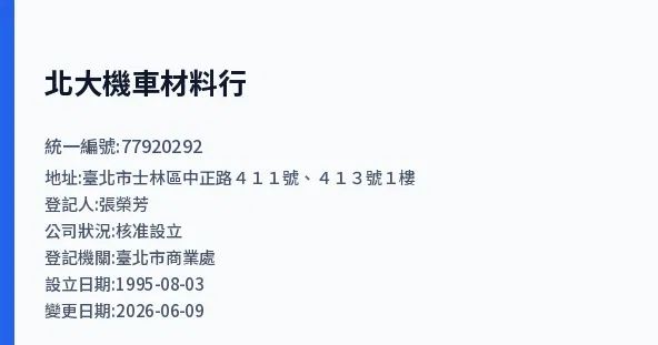 北大機車材料行的照片-統編 77920292(臺北市) 公司登記資料與營業項目詳細圖表