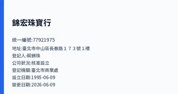 錦宏珠寶行的照片-統編 77921975(臺北市) 公司登記資料與營業項目詳細圖表