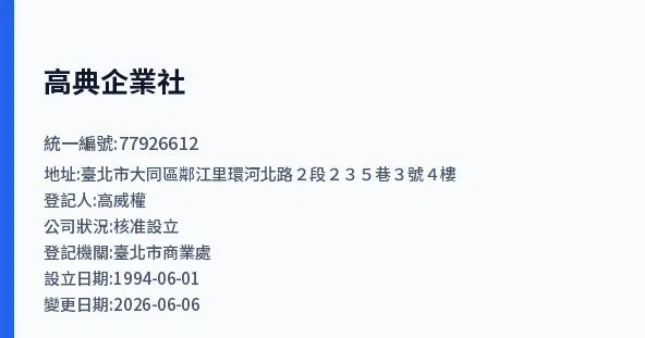 高典企業社的照片-統編 77926612(臺北市) 公司登記資料與營業項目詳細圖表