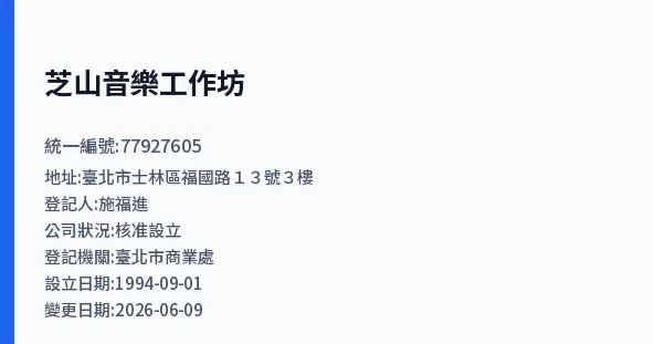芝山音樂工作坊的照片-統編 77927605(臺北市) 公司登記資料與營業項目詳細圖表