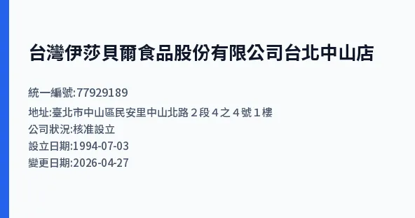 台灣伊莎貝爾食品股份有限公司台北中山店的照片-統編 77929189(臺北市) 公司登記資料與營業項目詳細圖表