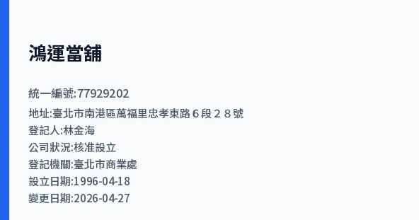 鴻運當舖的照片-統編 77929202(臺北市) 公司登記資料與營業項目詳細圖表