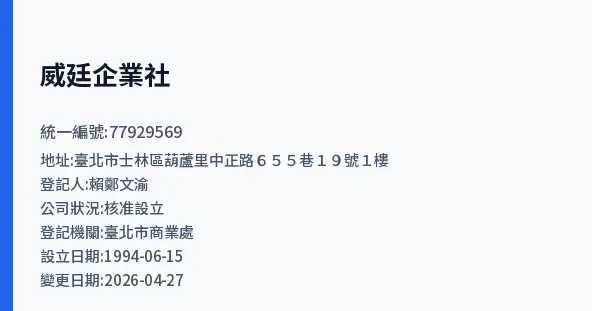 威廷企業社的照片-統編 77929569(臺北市) 公司登記資料與營業項目詳細圖表