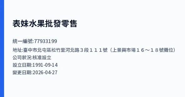 表妹水果批發零售的照片-統編 77933199(臺中市) 公司登記資料與營業項目詳細圖表