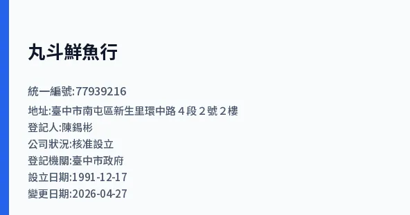 丸斗鮮魚行的照片-統編 77939216(臺中市) 公司登記資料與營業項目詳細圖表