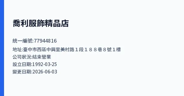 喬利服飾精品店的照片-統編 77944816(臺中市) 公司登記資料與營業項目詳細圖表