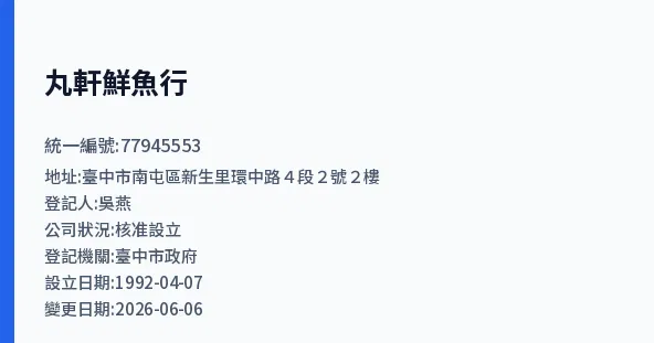 丸軒鮮魚行的照片-統編 77945553(臺中市) 公司登記資料與營業項目詳細圖表