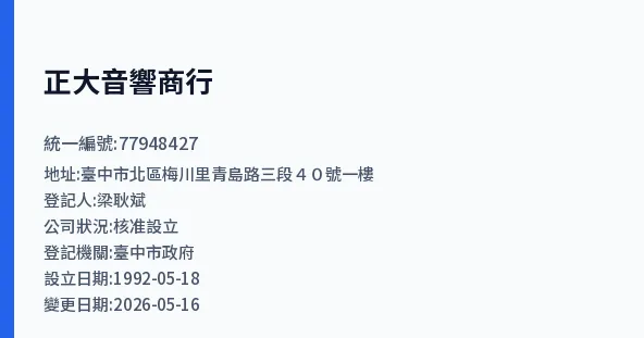 正大音響商行的照片-統編 77948427(臺中市) 公司登記資料與營業項目詳細圖表