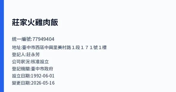 莊家火雞肉飯的照片-統編 77949404(臺中市) 公司登記資料與營業項目詳細圖表