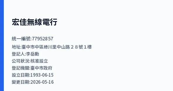 宏佳無線電行的照片-統編 77952857(臺中市) 公司登記資料與營業項目詳細圖表