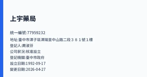 上宇藥局的照片-統編 77959232(臺中市) 公司登記資料與營業項目詳細圖表
