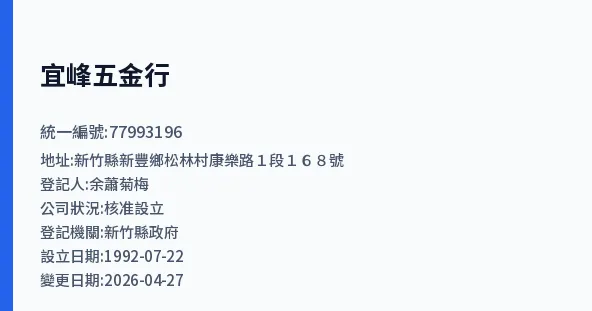 宜峰五金行的照片-統編 77993196(新竹縣) 公司登記資料與營業項目詳細圖表